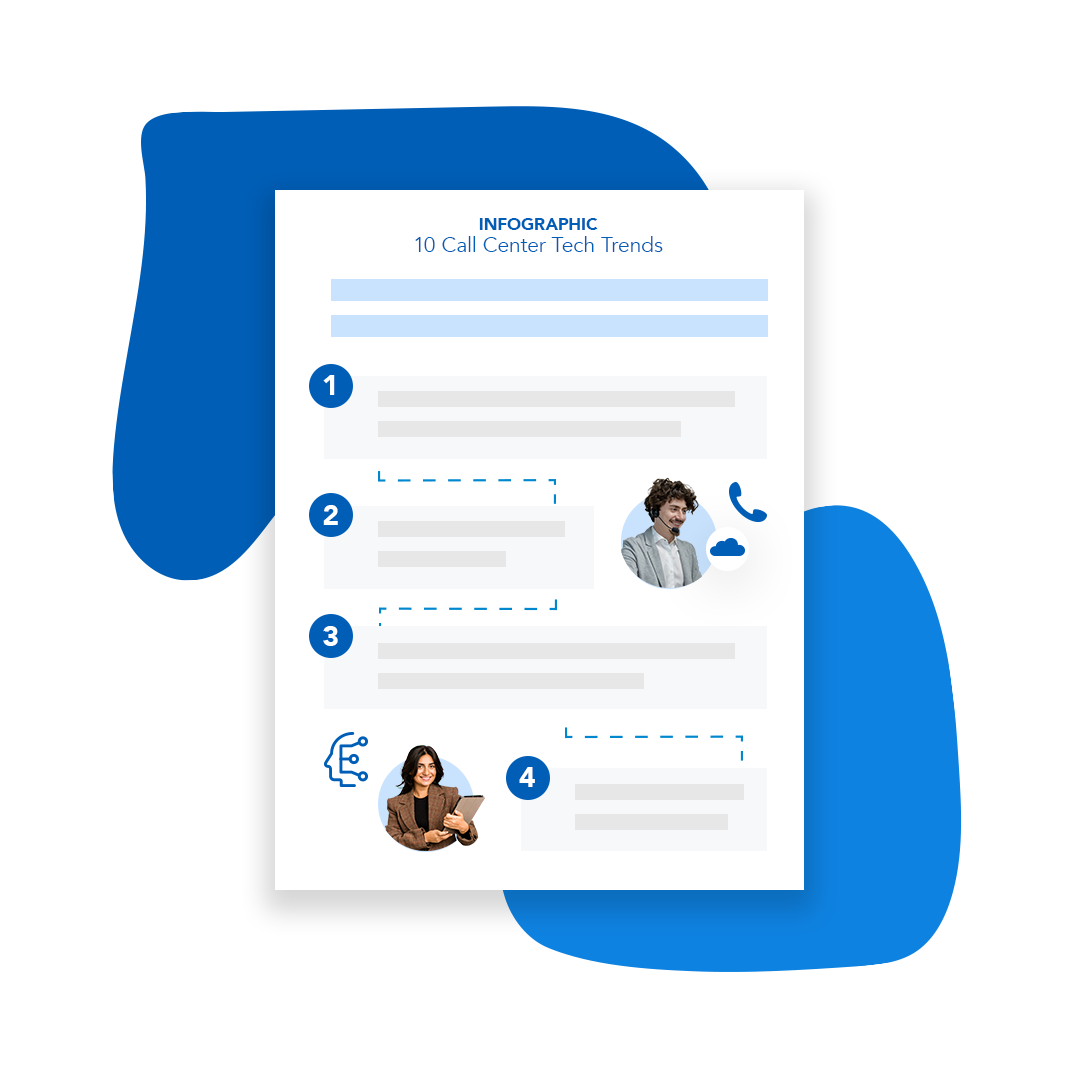 10 Call Center Technology Trends to Maximize ROI - Free Infographic 10 Call Center Technology Trends to Maximize ROI - Free Infographic